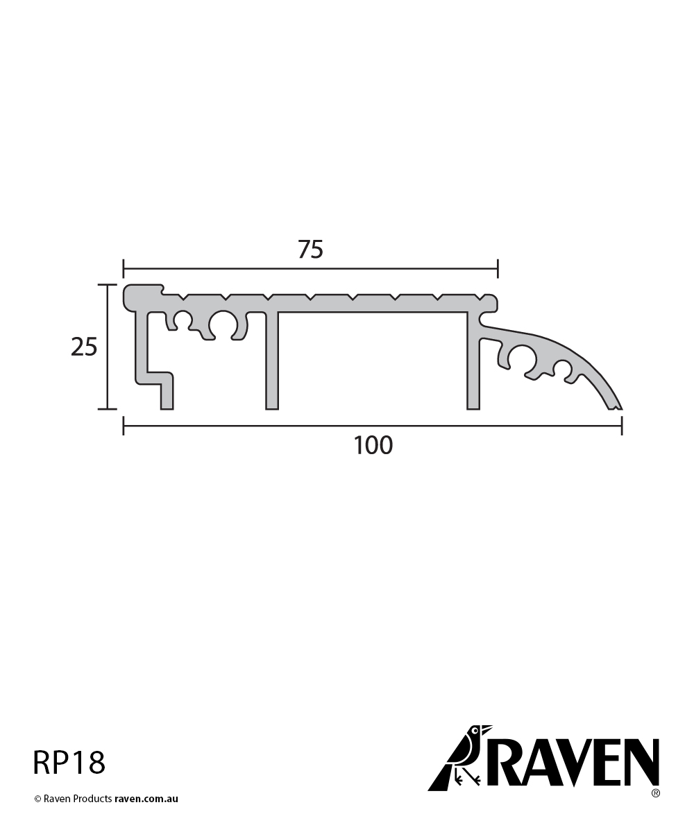 Threshold Plates / Ramps - RP18
