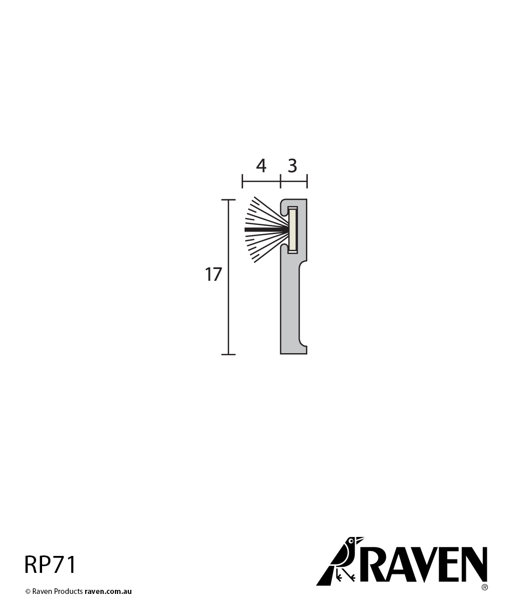 Meeting Stile Seals - RP71
